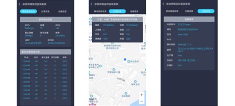 Ott App Testing Solutions Dingli