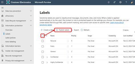 Get Copilot Ready Ish With Labels Agder In The Cloud