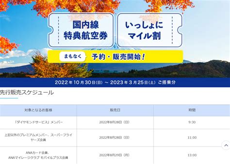 Ana 特典航空券 キャンセル料 Ana 特典航空券 キャンセル マイル Kacte Online