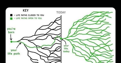 The Counselor The Crossing Multiverses Album On Imgur