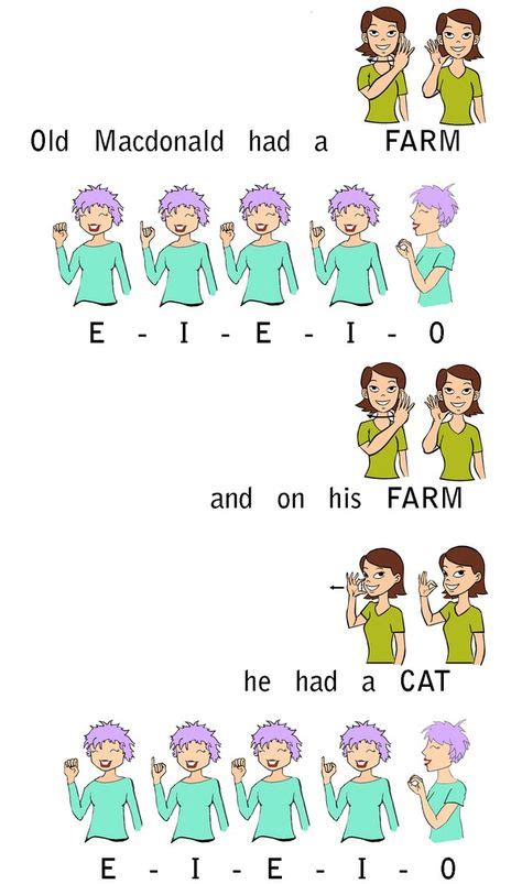 Sign Language Songs