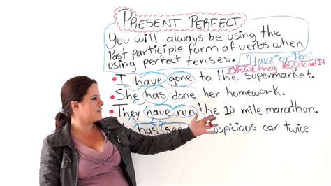 Present Perfect Class Lesson
