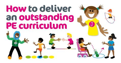 Create Development On Linkedin Professionallearning Cpd Physed Primarype