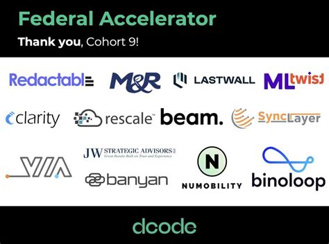 🚀 A Huge Dcode Thank You To All Of The Incredible Companies In Cohort 9 Of Our Federal