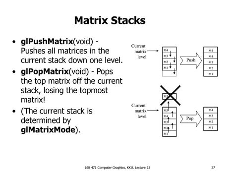 Computer Graphics Kku Lecture Ppt Download