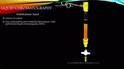 Basic Concept Of Chromatography Pptx