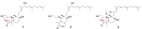Iridal Type Triterpenoids Displaying Human Neutrophil Elastase
