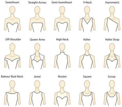 Necklines And Face Shapes Abby Young Styling Professional Wardrobe Stylist