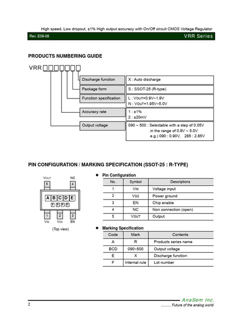 Vrr High Output Accuracy Cmos Voltage Regulator Anasem