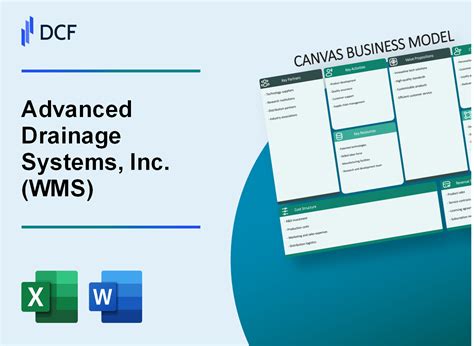 Advanced Drainage Systems Inc Wms Business Model Canvas