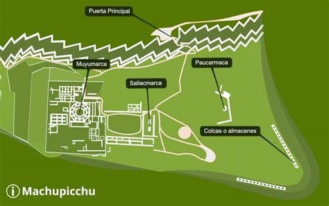 Sacsayhuaman Machupicchu Terra