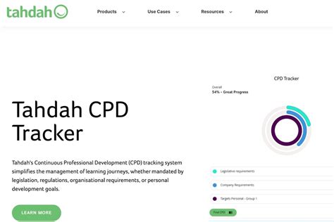 10 Best Cpd Management Software In 2025