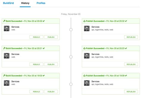 Build And Deployment Revamp