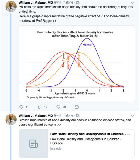 Thread From An Endocrinologist On Bone Health And Hormone Blockers