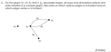 Solved For The Graph G V E Find V Em All Parallel Chegg