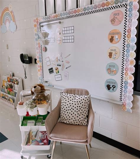 Elementary Classroom Decor Ideas