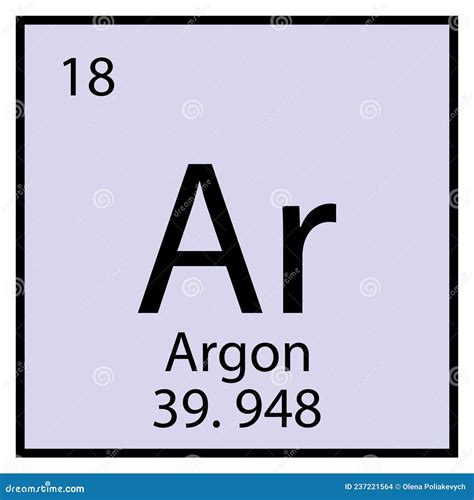Argon Element Symbol