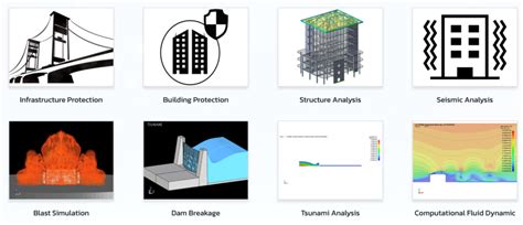 Ls Dyna® ซอฟต์แวร์วิเคราะห์ Finite Element Spjsthailand