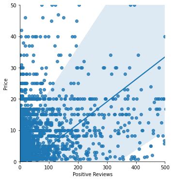 GitHub Minh Deployment Steam Analytics