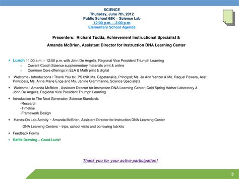 Ppt New York City Department Of Education Cluster 6 Networks 609 Debra Van Nostrand Network
