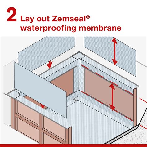 Elevator Pit Waterproofing Details