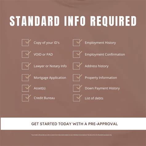 Mortgage Agent Lori Lenaghan On Linkedin Loanapplication Loan Mortgage Mortgages