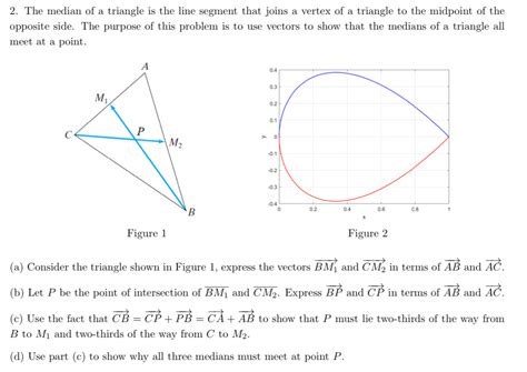 Solved The Median Of A Triangle Is The Line Segment That