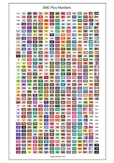 Dmc Floss Number And Color Chart Pdf Download Etsy Tabella Dei Colori Filo Interdentale Etsy