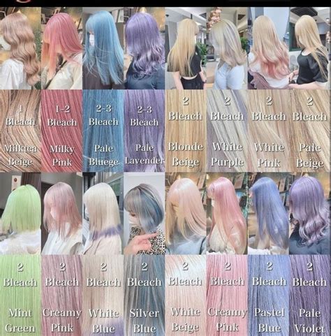 Pin By Park Inyeong On การบันทึกอย่างรวดเร็ว Hair Color Swatches