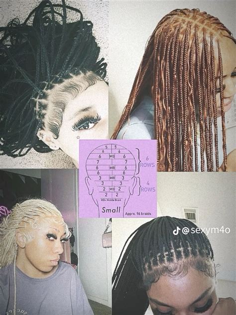 Best 13 Small Parting Chart For Braids And Protective Styles Artofit