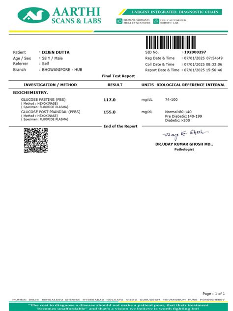 Dijen Dutta Patient Age Sex 58 Y Male Referrer Self Branch