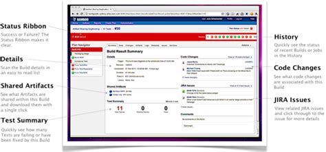 Bamboo Continuous Deployment Release Management Plugin Git Support Atlassian Blog