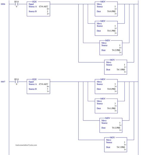 Plc Programming To Control Lights In A Sequence