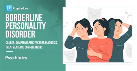 Borderline Personality What Is It And How Does It 57 Off