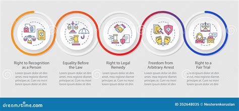 Law Rights Protection Infographics Circles Sequence Stock Illustration