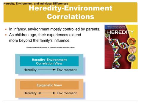 Heredity Examples