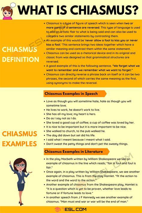 Chiasmus Examples Figures Of Speech