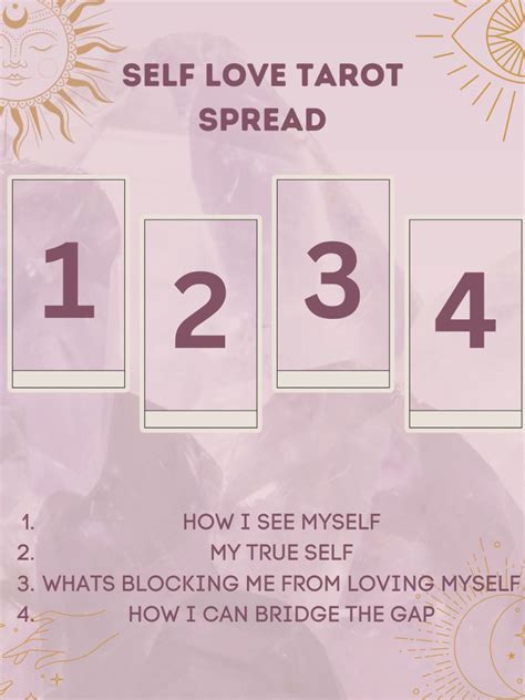 Easy Tarot Spreads For Beginners Pros The Ultimate Guide Artofit