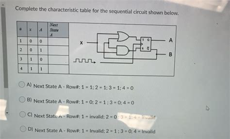Solved Complete The Characteristic Table For The Sequential