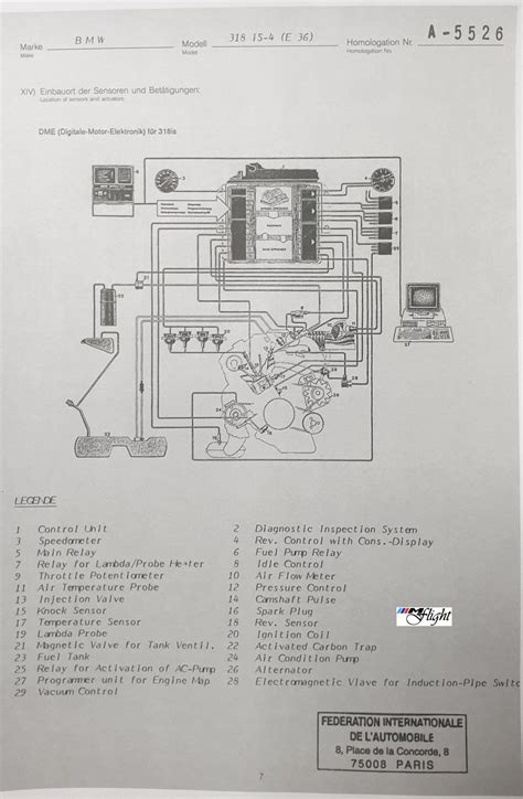 What Is Actually Bmw E36 318is Class Ii