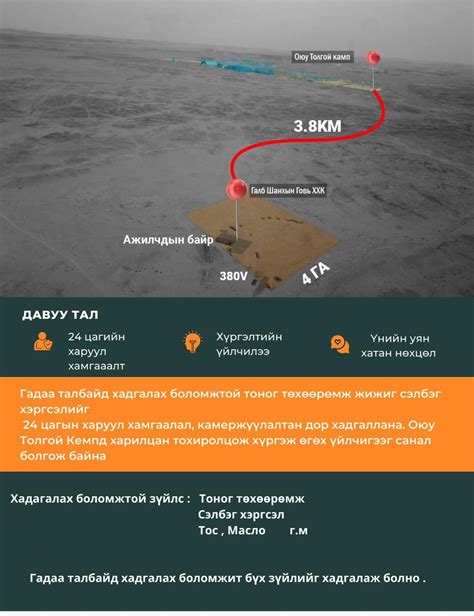 Алтан Говь Групп