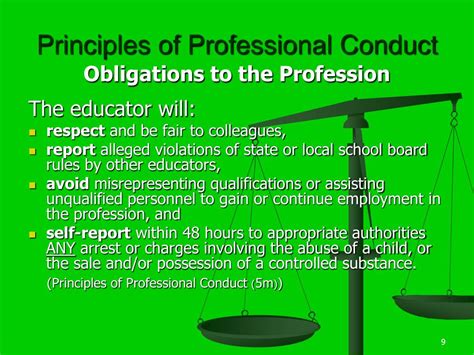 Ppt The Code Of Ethics And Principles Of Professional Conduct