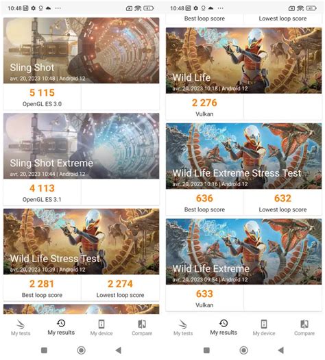 Test Du Xiaomi Redmi Note 12 Pro