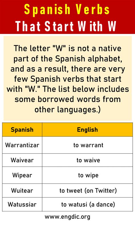 10 Spanish Verbs That Start With W Engdic