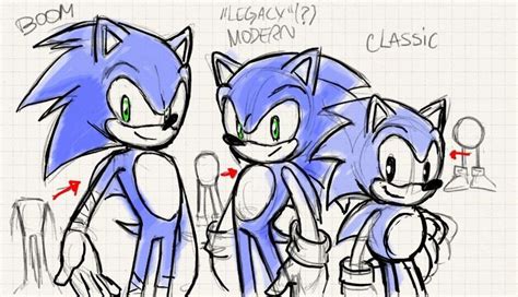 Aniwis Senpai Adlı Kullanıcının Sonic 3 Panosundaki Pin Çizim