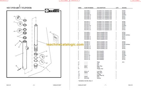 Manitou 7900 7900a Series Parts Manual Machine Catalogic