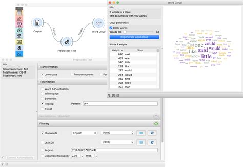 Orange Data Mining Undefined