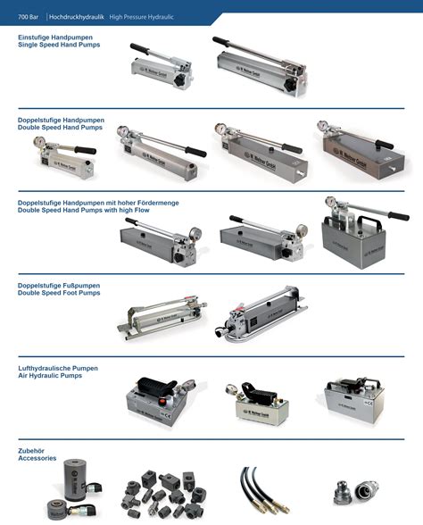 Weitner Tools Shop Werner Weitner Gmbh