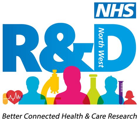 Nhse Nihr Bridging Scheme Nhs Research And Development North West