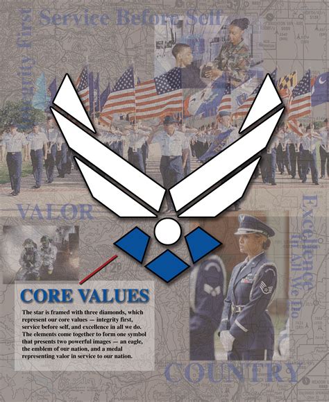 Poster 4 Af Symbol Series